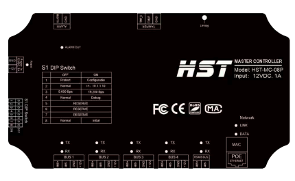H-Logic Security Technology (HST)
