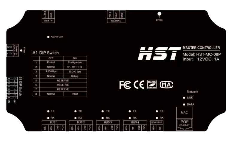 H-Logic Security Technology (HST)